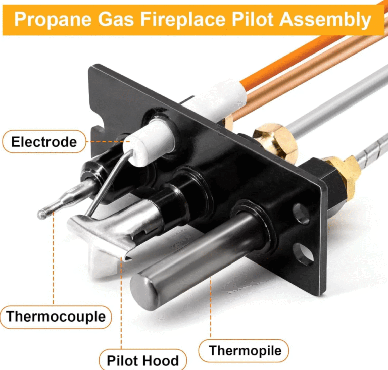 What is a Thermocouple versus a Thermopile? - Fireplace Experts